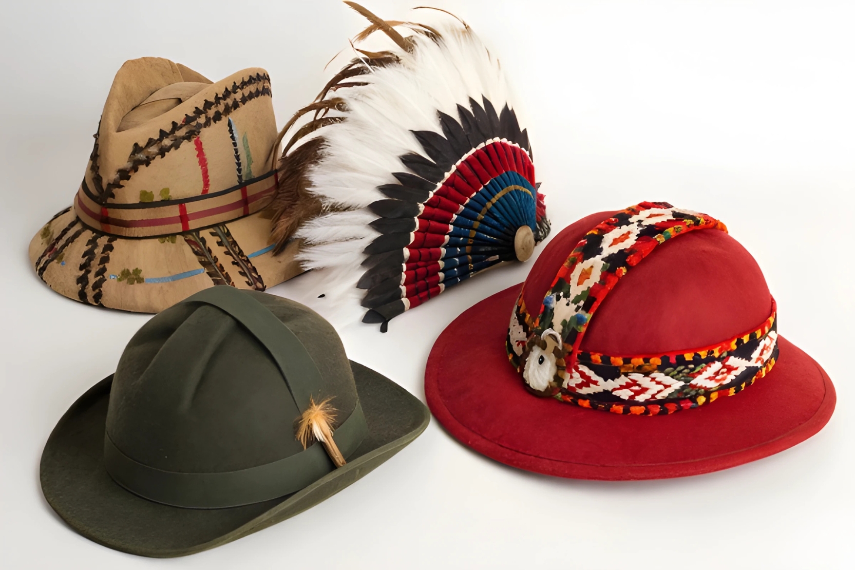 Kinds of hats in Pakistan cultural guide by Rijiz